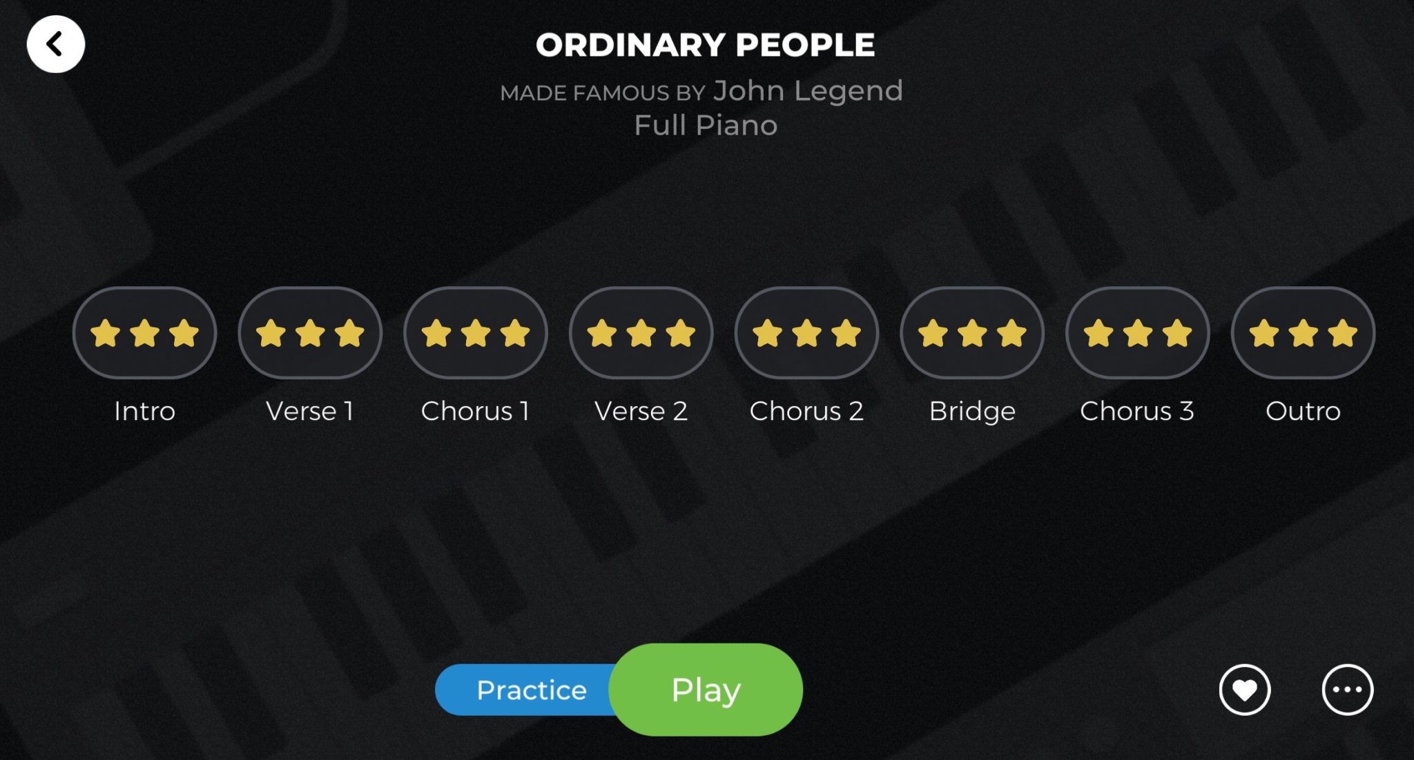 New song: Ordinary People for piano and voice | Yousician