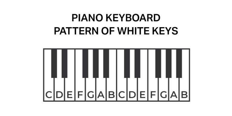 How to play piano (8 easy steps) | Yousician