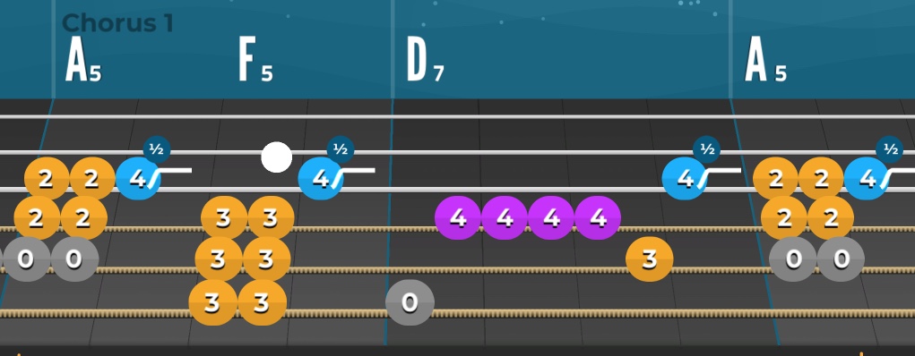 New song: Heart-Shaped Box | Yousician