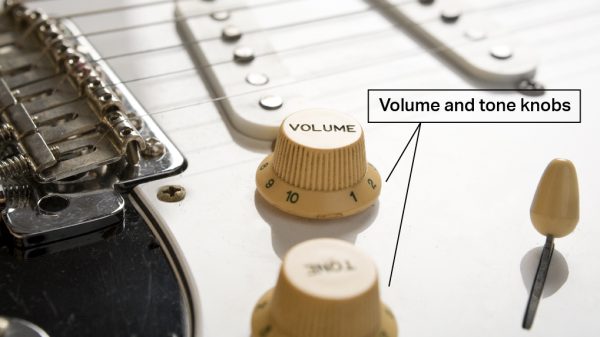 Parts of a Guitar | A Beginner’s Guide to Guitar Anatomy | Yousician