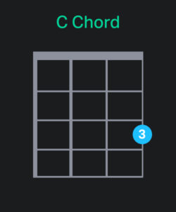 How to Play Ukulele | Learn Ukulele in 8 Steps | Yousician