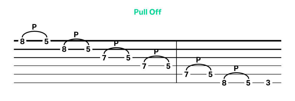 What is a guitar solo? Beginner guide to solo techniques | Yousician