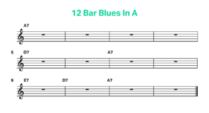 Music Terminology | Complete Musician’s Glossary | Yousician