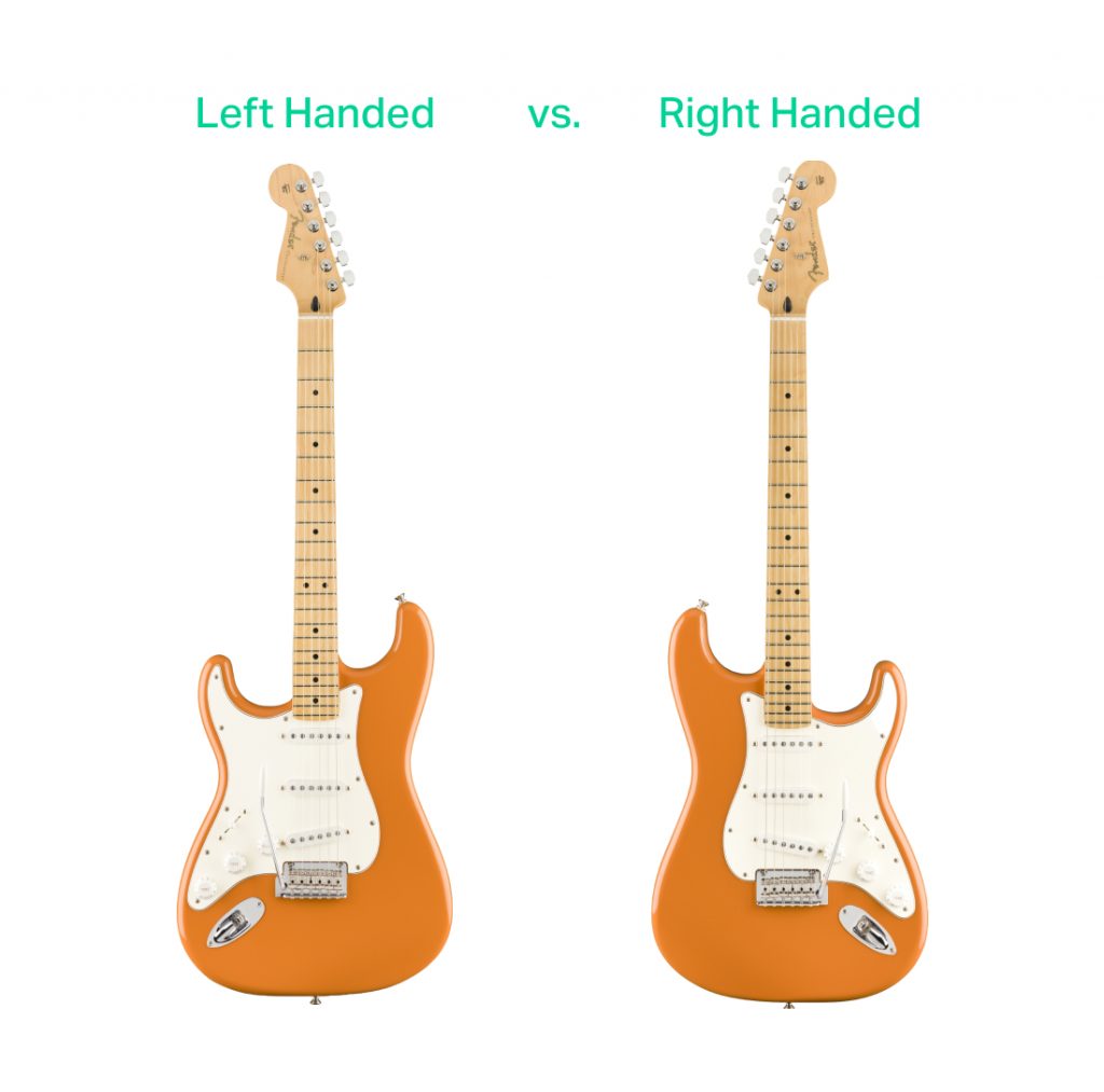 Learn Guitar Left Handed Left Handed Guitar Yousician 2022 