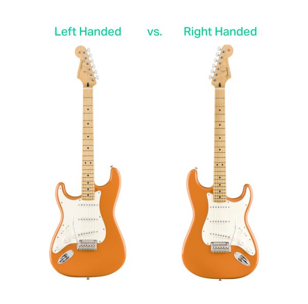 How to Play Left-Handed Guitar | Yousician