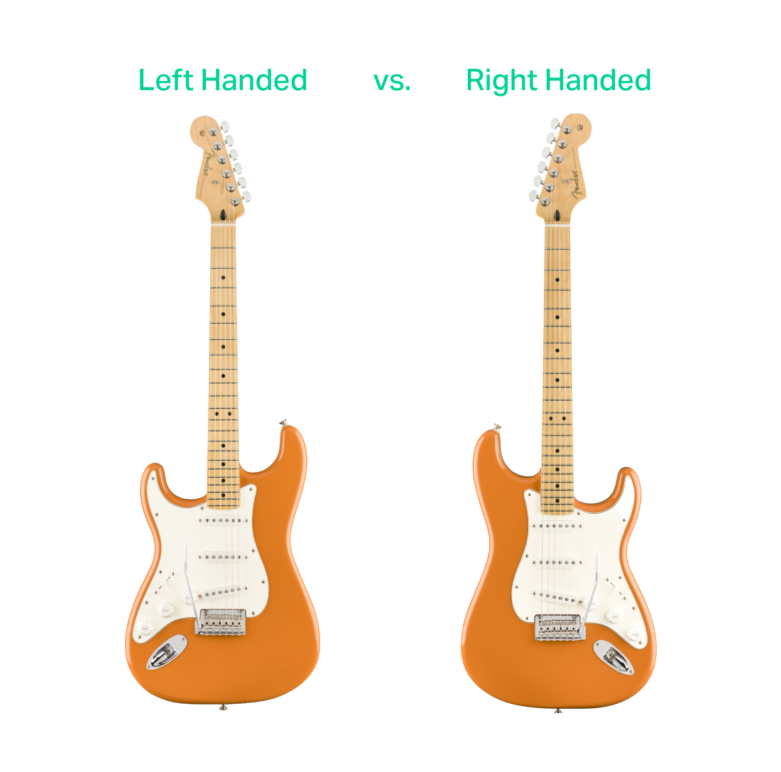 How To Play Left Handed Guitar Yousician