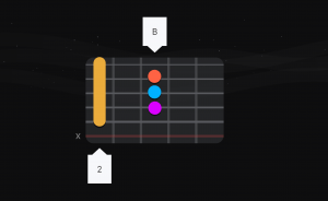 How to Play the B Chord on Guitar | Guitar Chords | Yousician