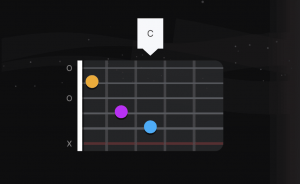 How to Play the C Chord on the Guitar | Guitar Chords | Yousician