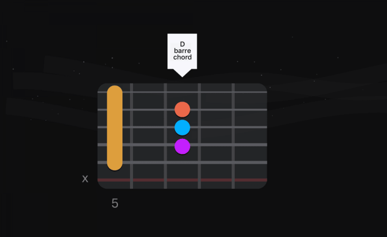 How to Play the D Chord on the Guitar (+ Easy Variations) | Yousician