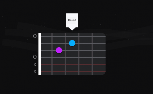 How to Play the D Chord on the Guitar (+ Easy Variations) | Yousician