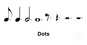 Music notes and what they mean - A beginner’s guide | Yousician